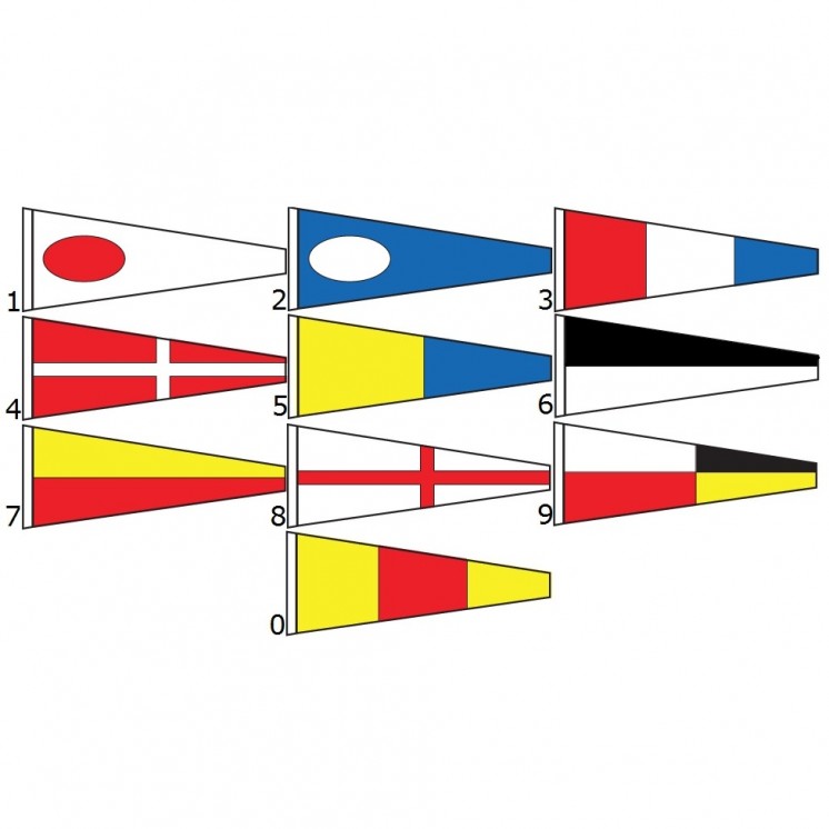 International Code Flags - Numerals